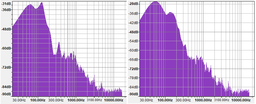 How to Block Loud Footstep Noise from an Upstairs Apartment? - NoisyWorld